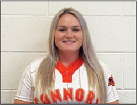 Season comes to an end for former WF softball player’s Connors State ...