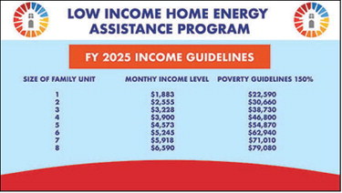 Cherokee Nation accepting LIHEAP applications - Vian Tenkiller